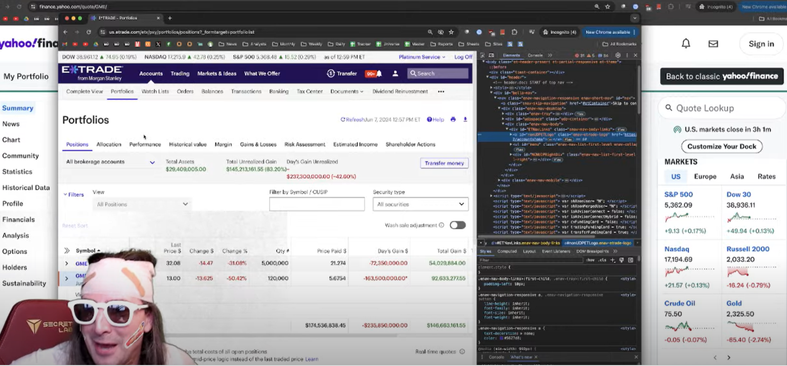 Is Roaring Kitty Really A Meme? – The Christine Report